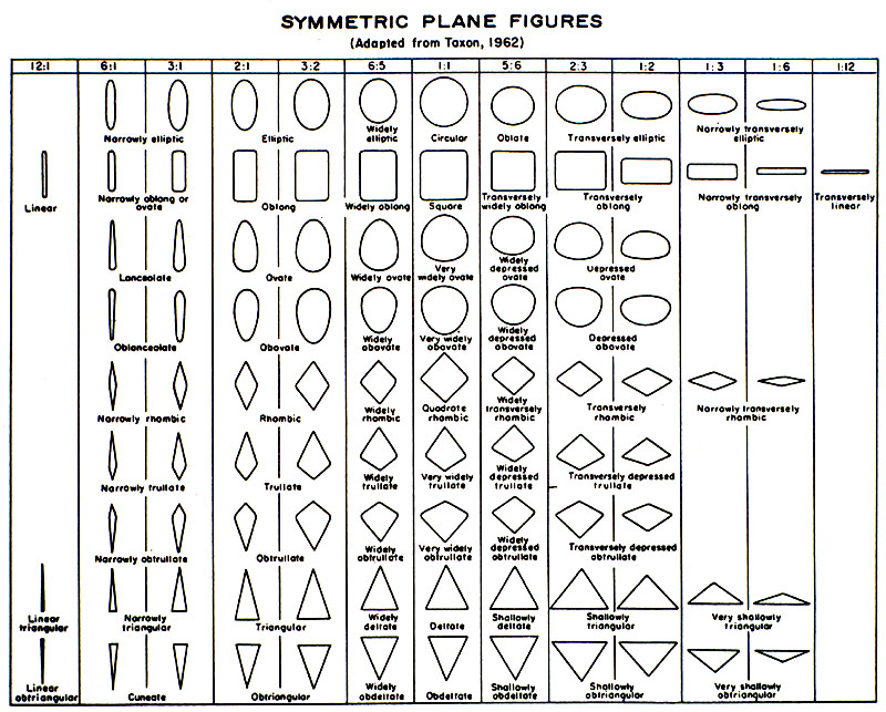 Pointer to Figure 6-13-2